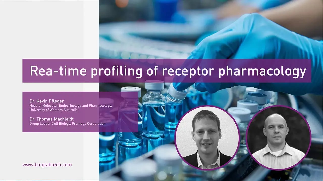 Binding Assays | BMG LABTECH